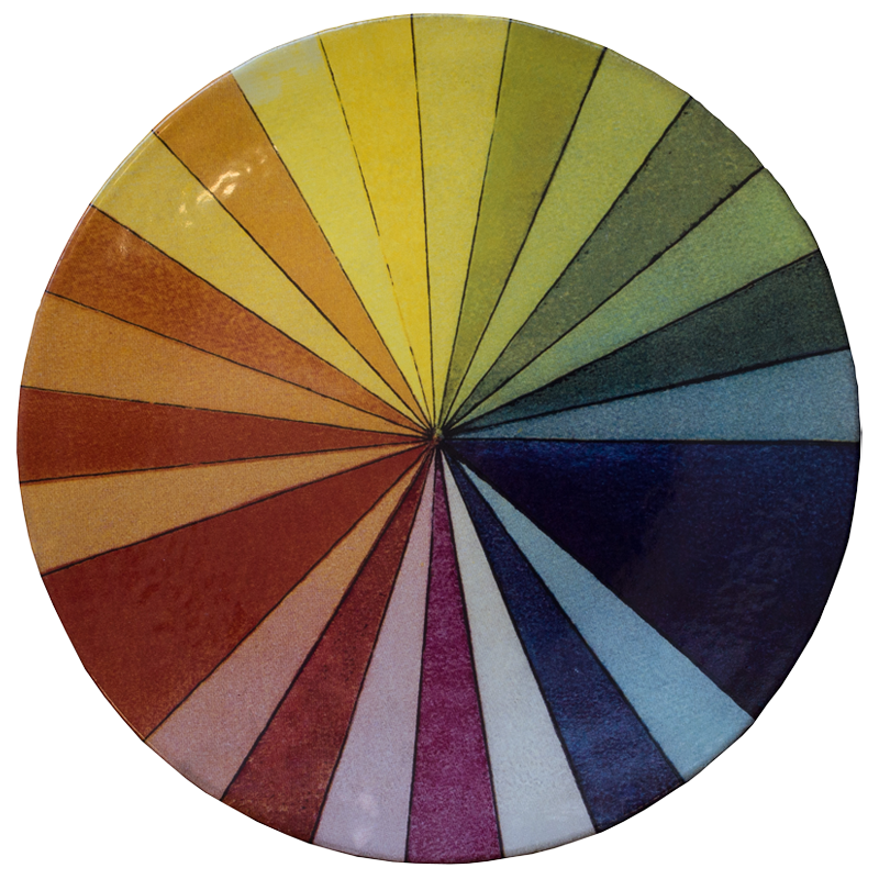 Colour Wheel Platter — John Derian Company Inc
